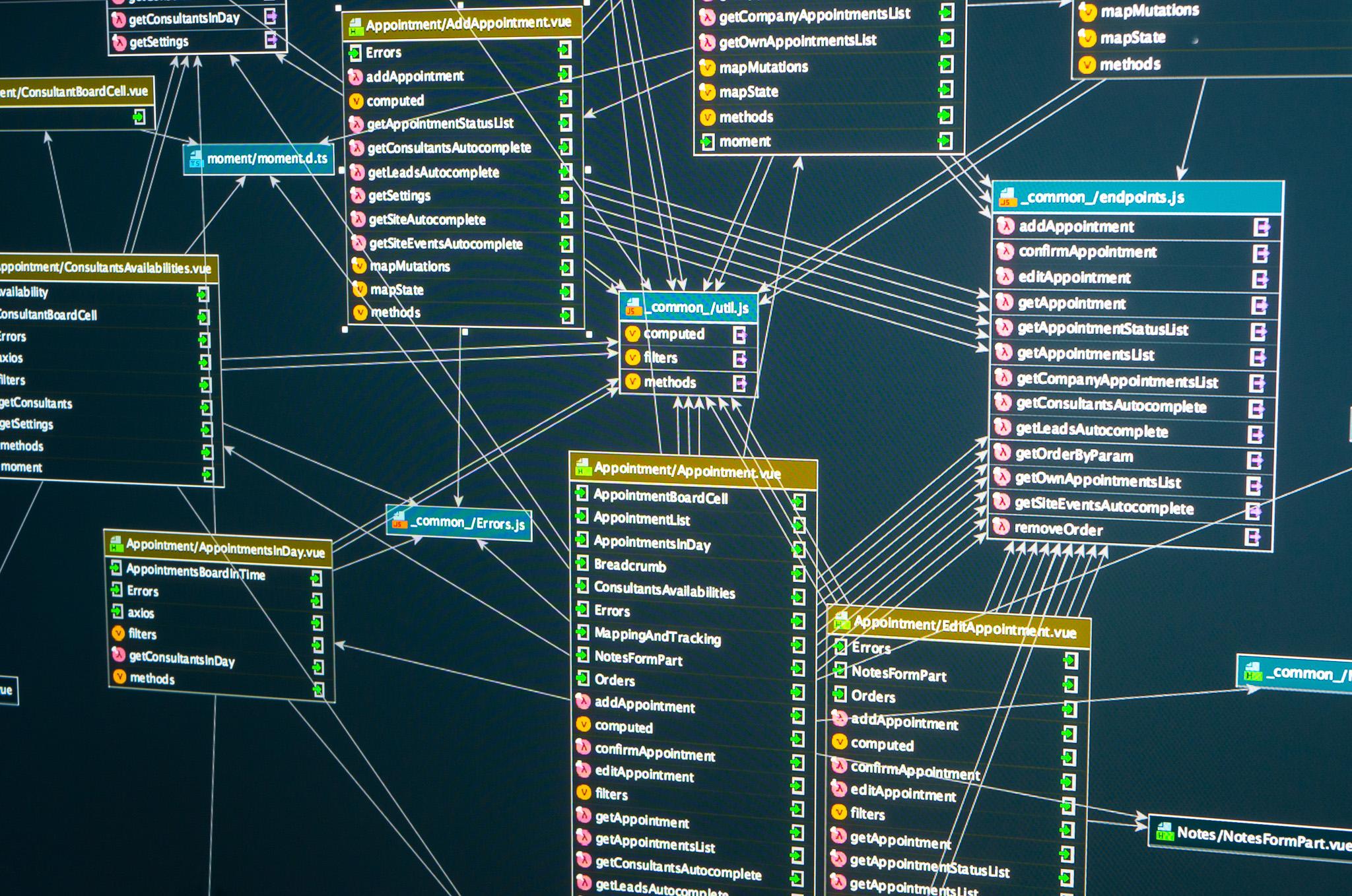 Hybird Data Management System - Brisbane Web Design & Development | Icewolf